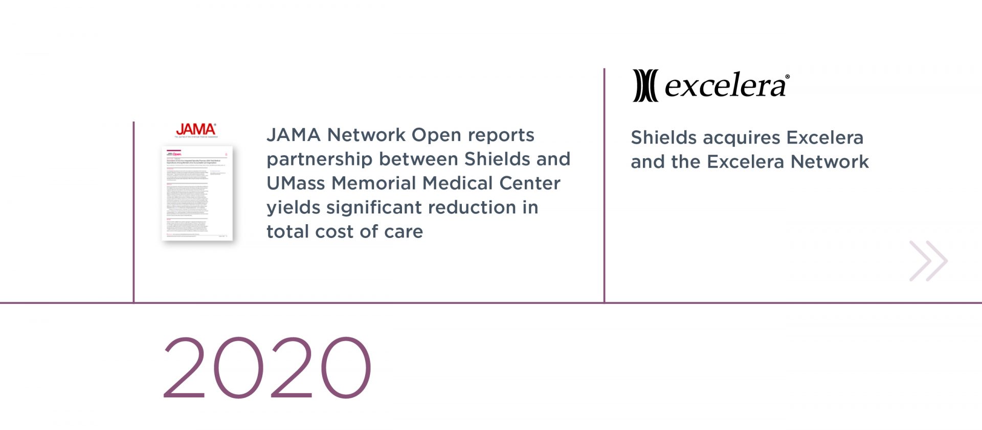 About Us | Shields Health Solutions