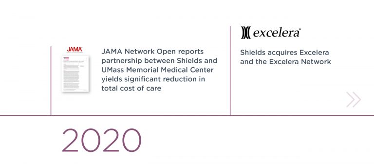 About Us | Shields Health Solutions