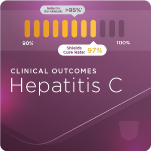 Best Specialty Pharmacy Solutions | Shields Health Solutions
