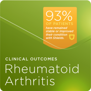 Specialty Pharmacy Services for Providers | Shields